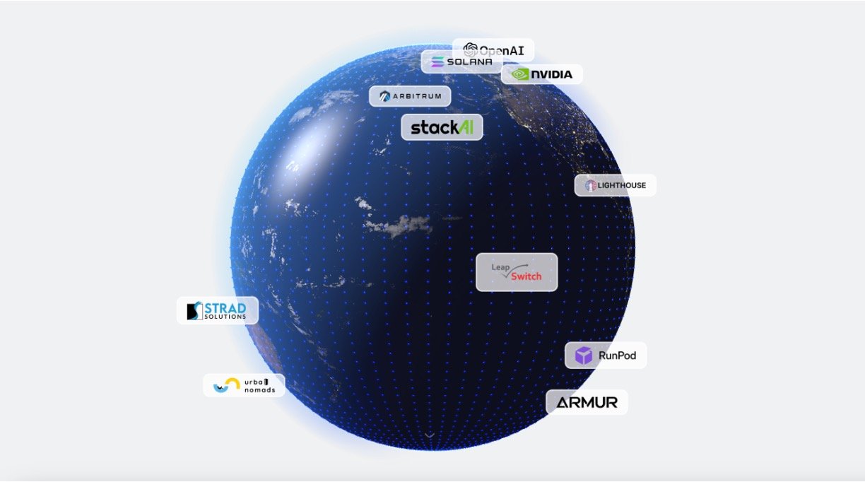 Skynet: Reviews, Alternatives, Pricing, & Use Cases I AgentsPointee